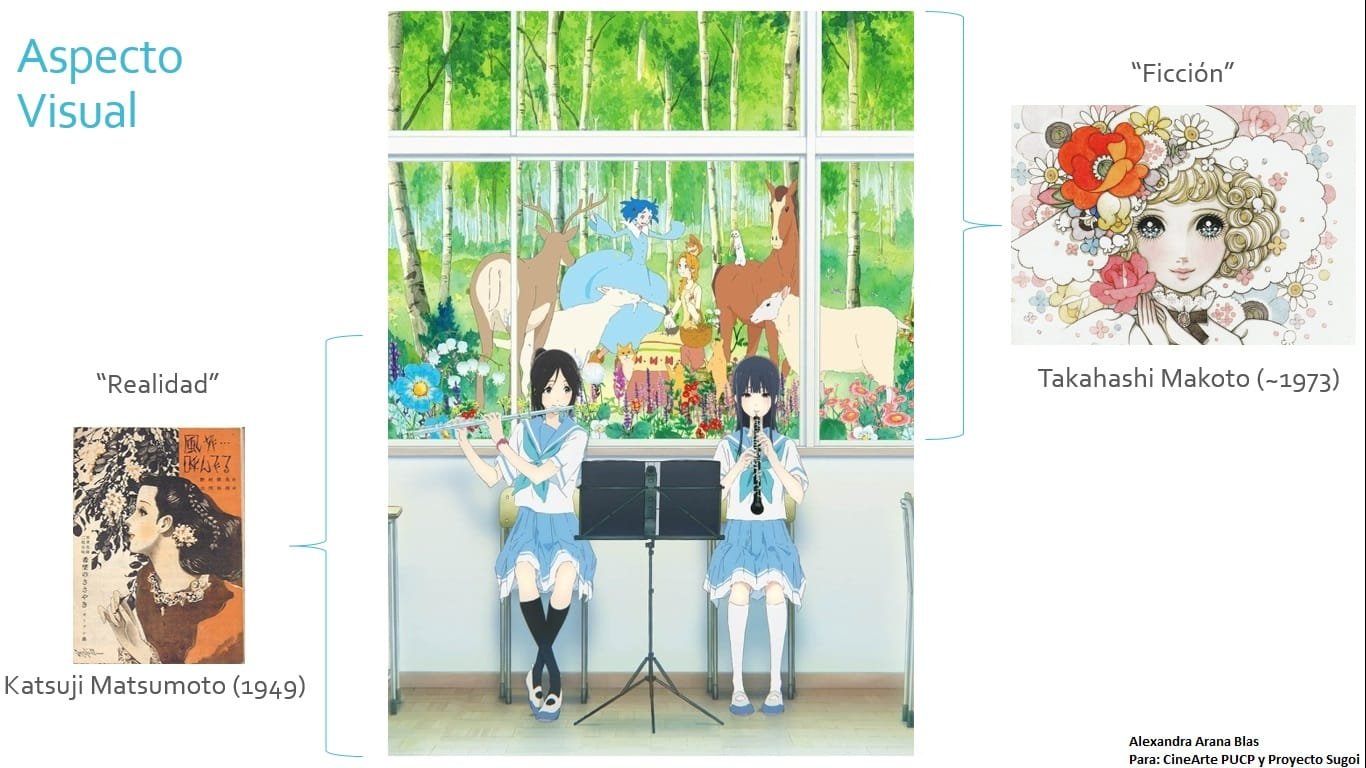 Camino a la adultez: shōjo bunka y esperanza utópica en Camino a la adultez: shōjo bunka y esperanza utópica en